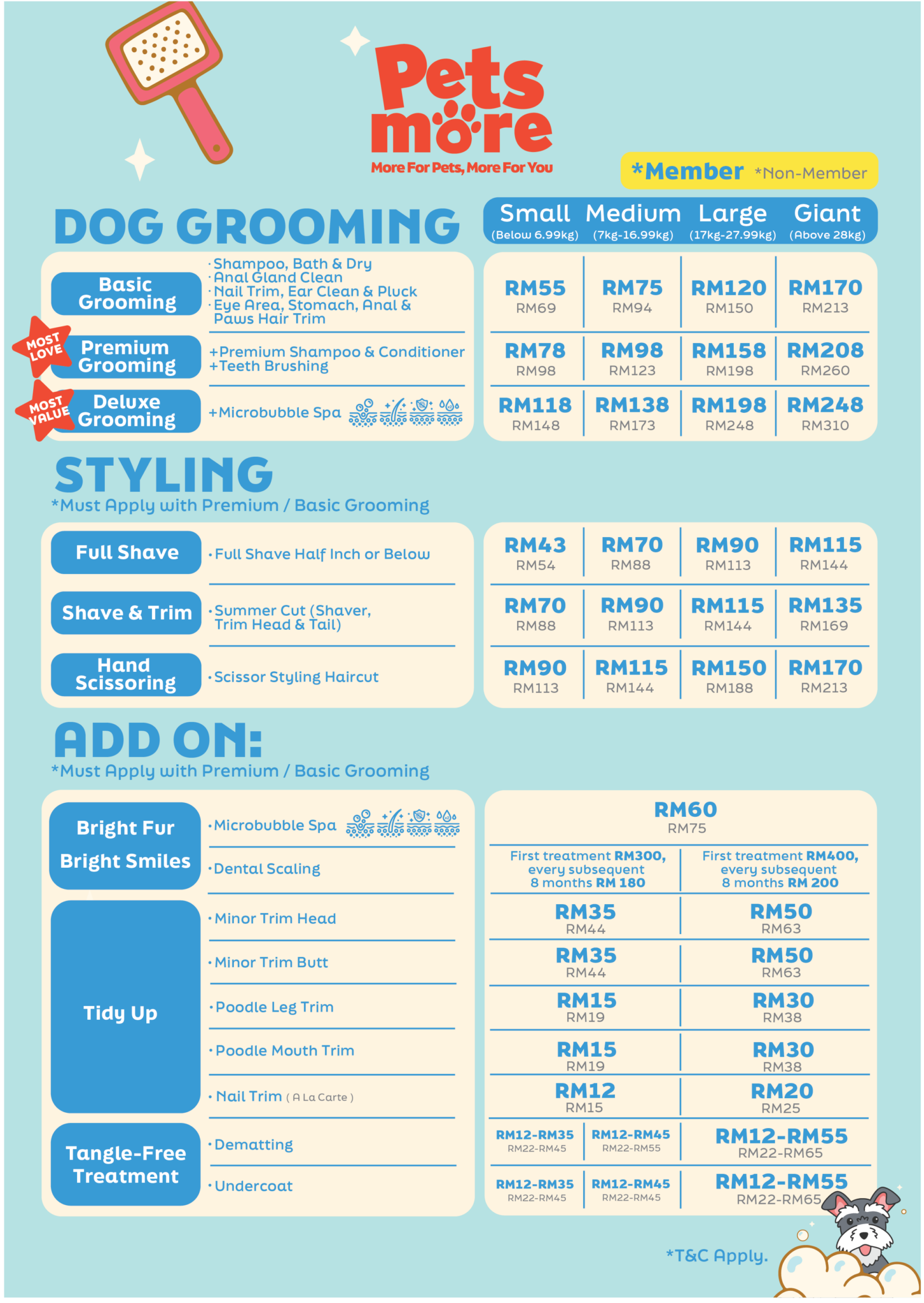 Pet Grooming - Petsmore
