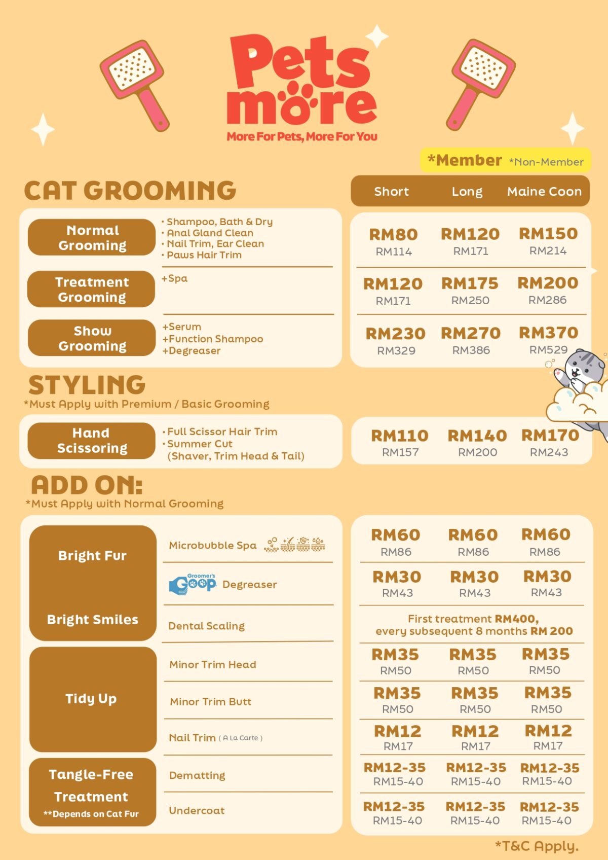 Pet Grooming - Petsmore